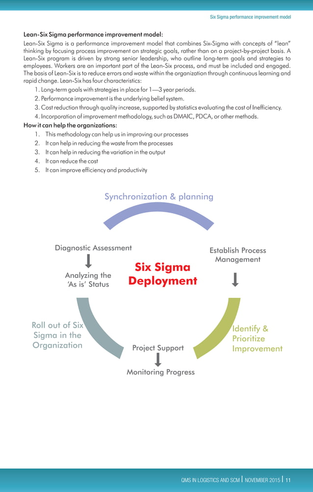 Quality Management Systems In Logistics And Supply Chain - TCI ...