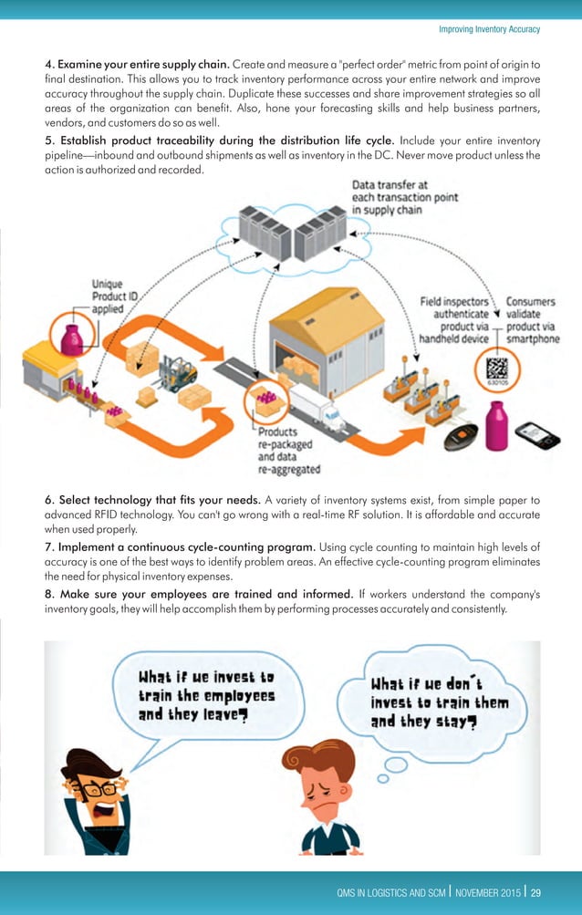 Quality Management Systems In Logistics And Supply Chain - TCI ...