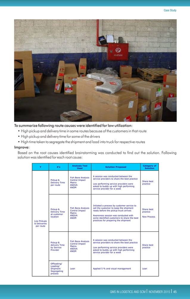 Quality Management Systems In Logistics And Supply Chain - TCI ...