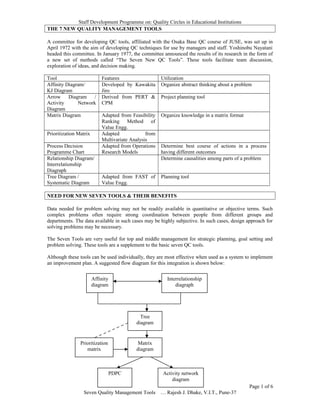 @Quality management tools | DOC | Computer Software and Applications ...