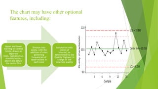 Basic & Simple Quality management tools | PPTX