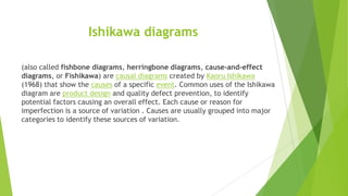 Basic & Simple Quality management tools | PPTX