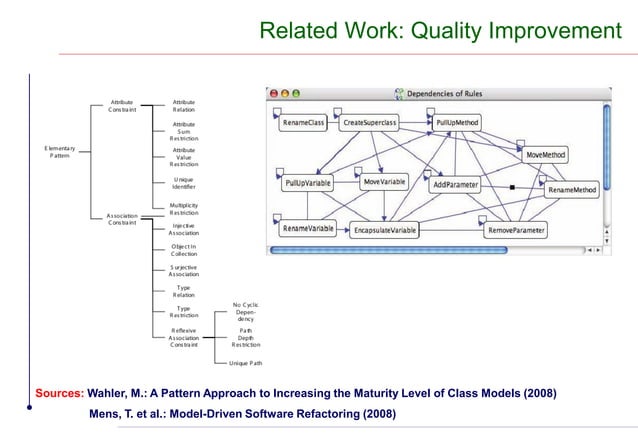Quality management using mde - an overview | PDF