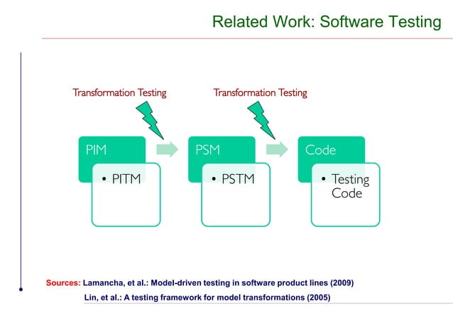 Quality management using mde - an overview | PDF