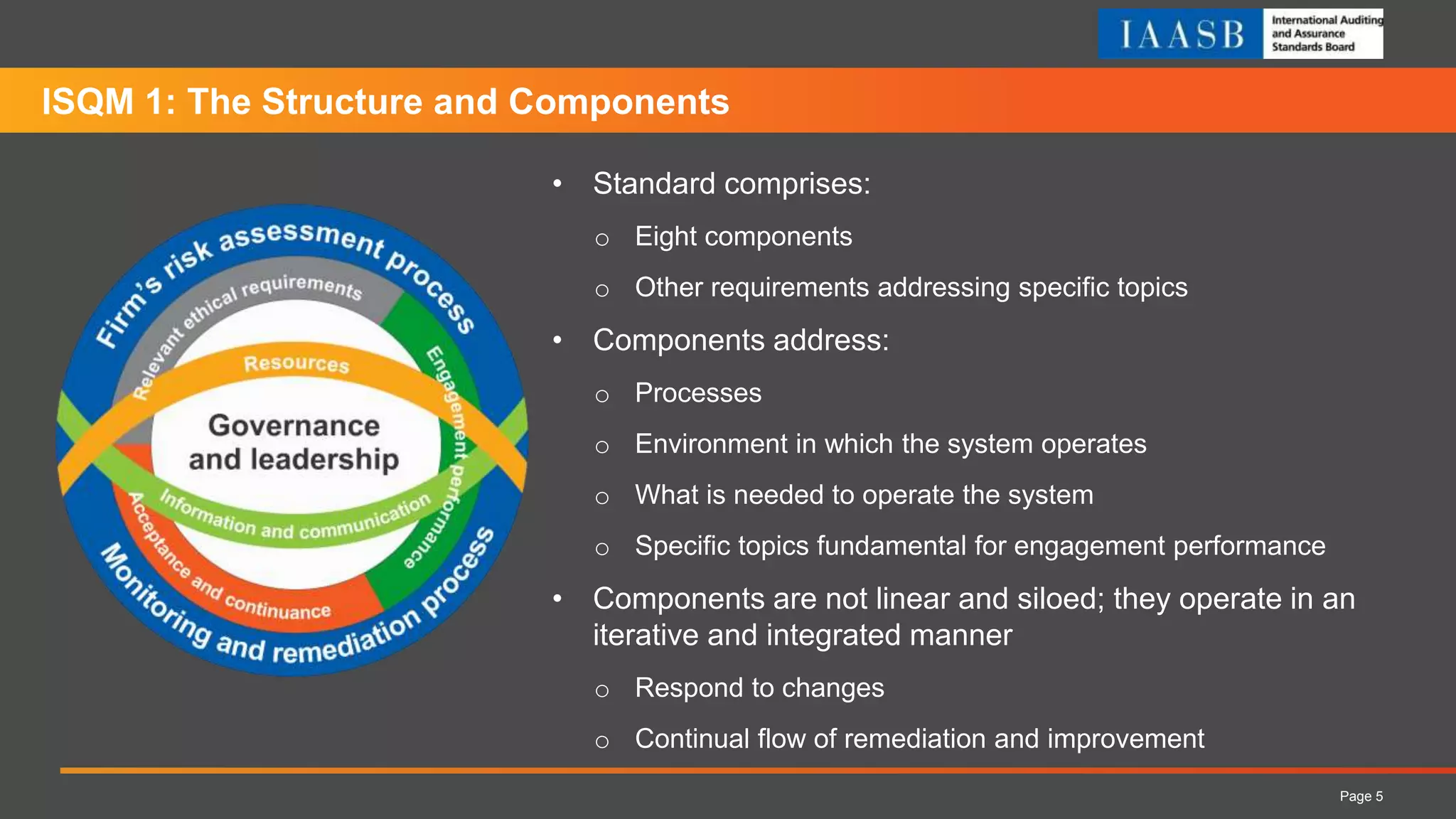 All You Need to Know about the Firm’s Risk Assessment Process | PPTX