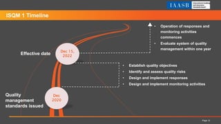 All You Need to Know about the Firm’s Risk Assessment Process | PPTX