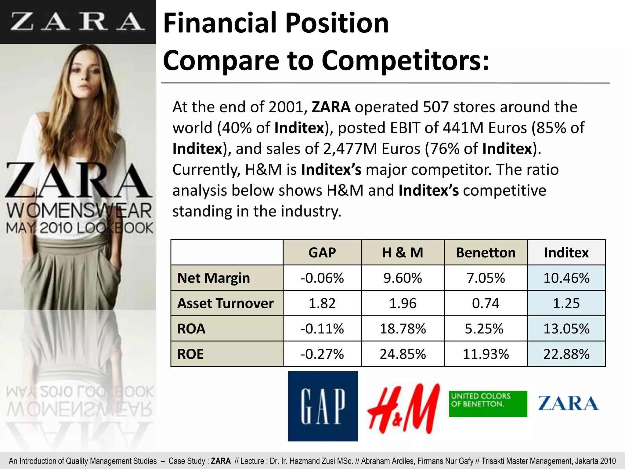 Quality Management ZARA | PPTX