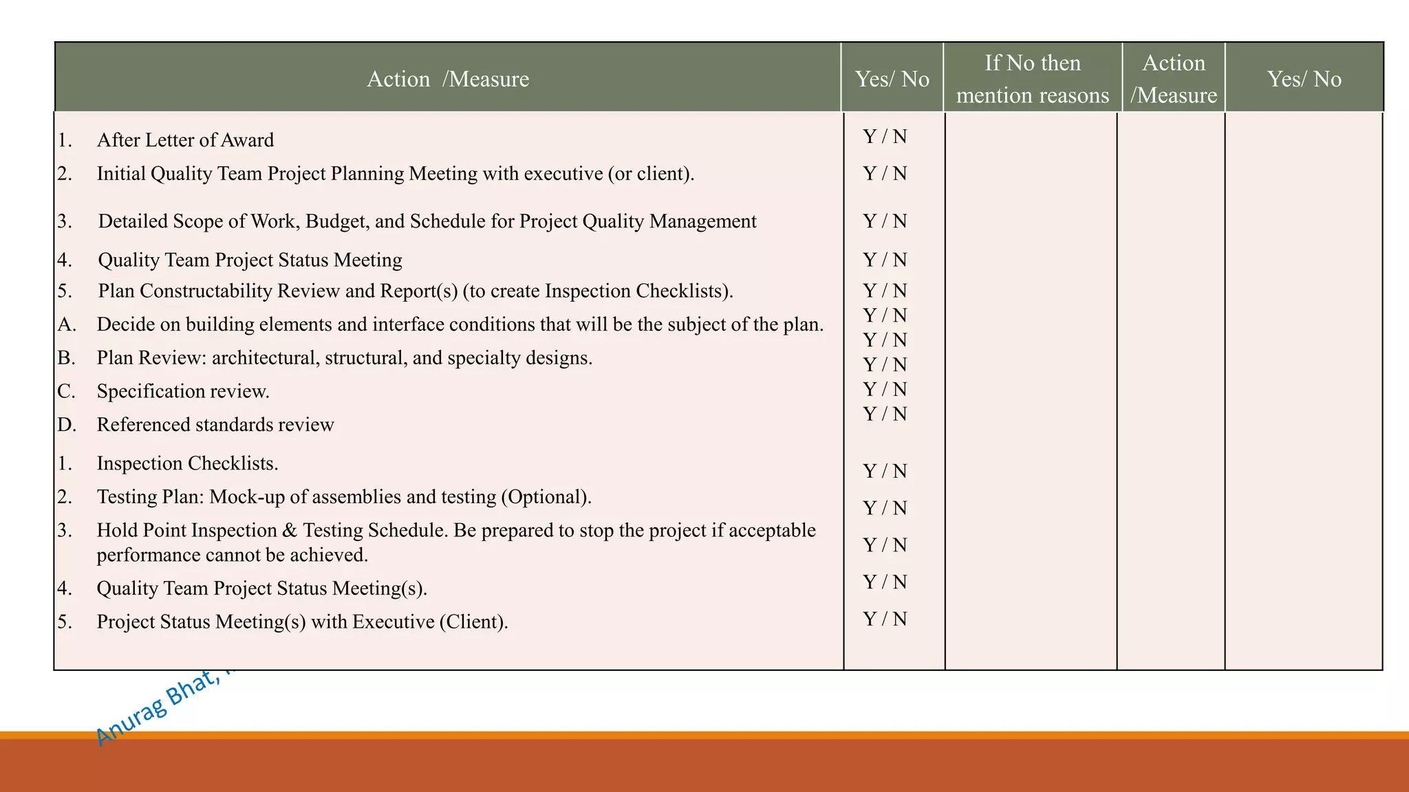 Quality Management Plan | PDF