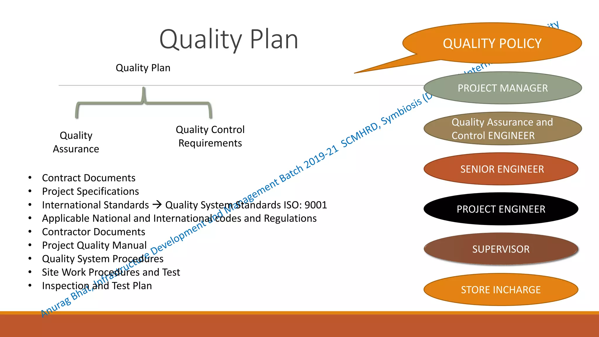Quality Management Plan | PDF