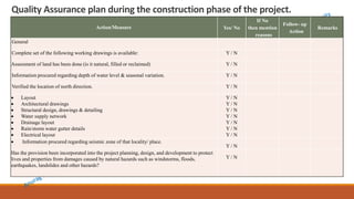 Quality Management Plan | PDF