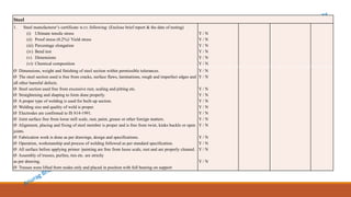 Quality Management Plan | PDF
