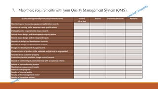Quality Management Plan | PDF