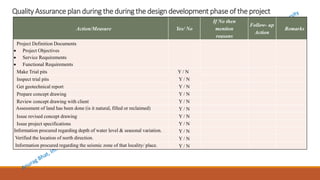 Quality Management Plan | PDF