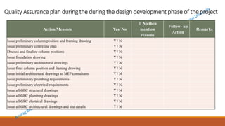 Quality Management Plan | PDF