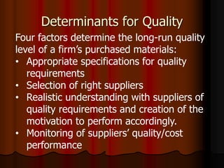 Quality managment | PPT