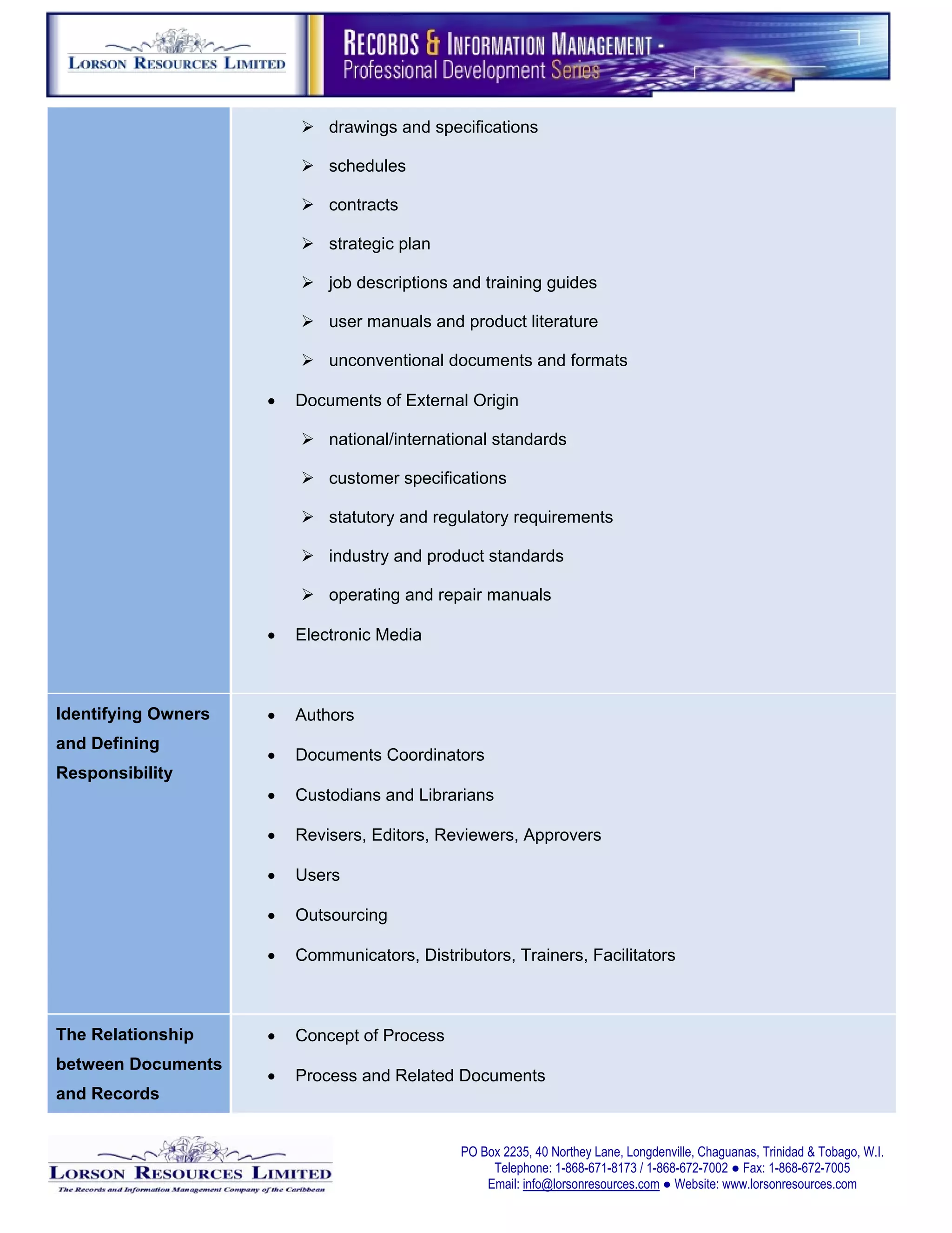 Course Outline - Quality Management QMS ISO 9001:2008 - Document ...