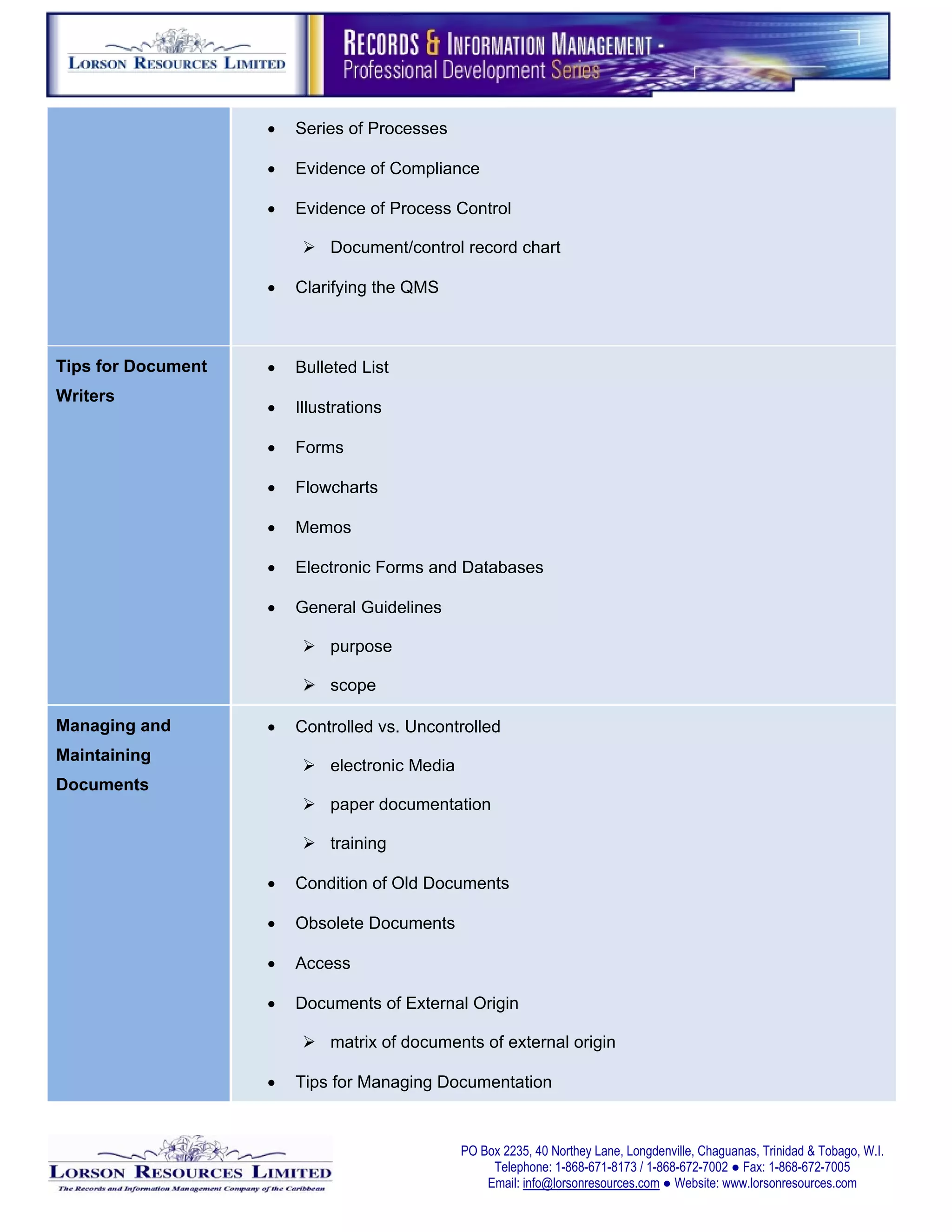 Course Outline - Quality Management QMS ISO 9001:2008 - Document ...