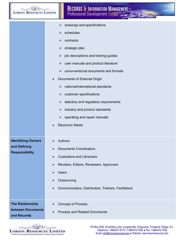 Course Outline - Quality Management QMS ISO 9001:2008 - Document ...
