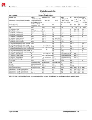 Quality manual | PDF