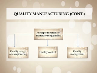 Topic : Quality manufacturing & quality education | Course: Total ...