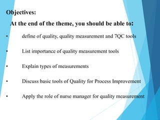 quality measurements tools for nursing.pptx