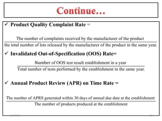 Quality metrices | PPT