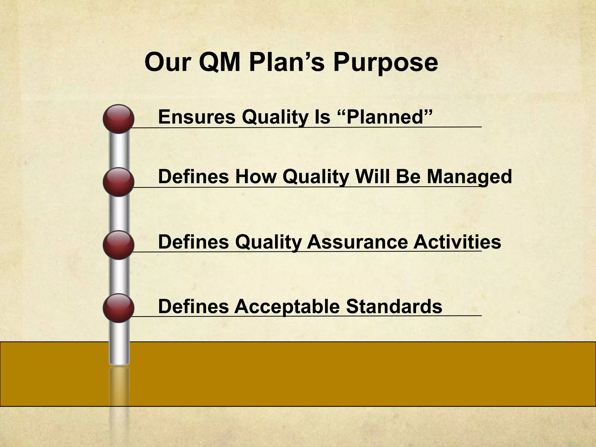 Quality Management Plan | PPTX