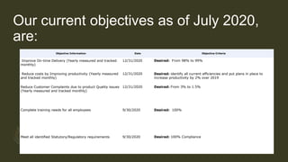 Quality objectives | PPTX