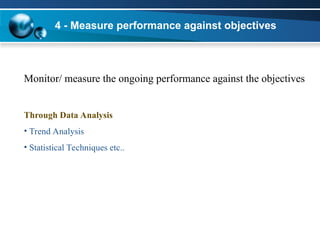 Quality Objectives, KPIs and Data Analysis.ppt