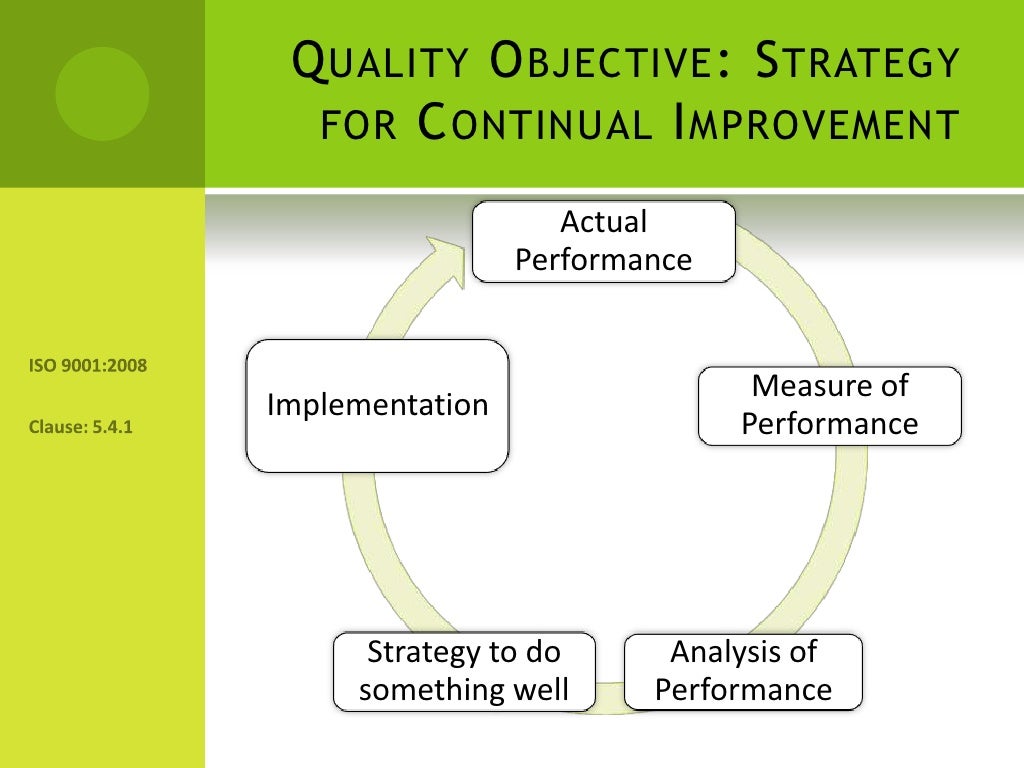 Presentation on Establishing Quality Objectives
