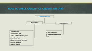 Quality of cement | PPTX