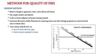 Quality of fresh fish | PPTX