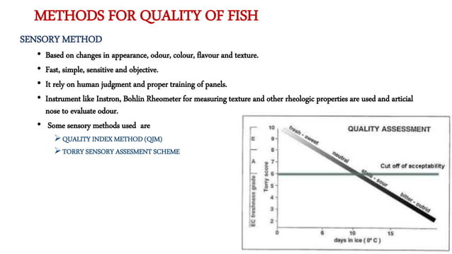 Quality of fresh fish | PPTX