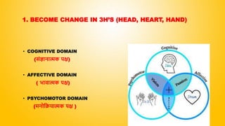 Quality of Inclusive Teacher.pptx