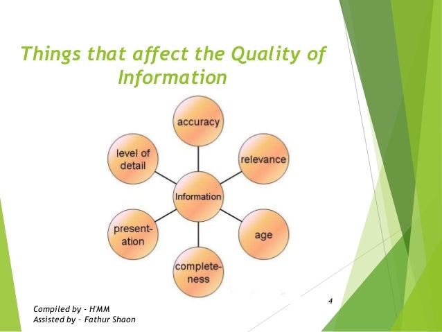 Quality of information