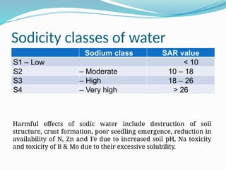 quality of irrigation water with their parameters | PPTX