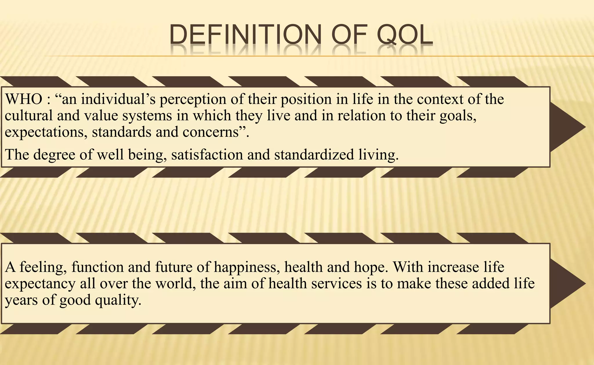 Quality of life | PPTX