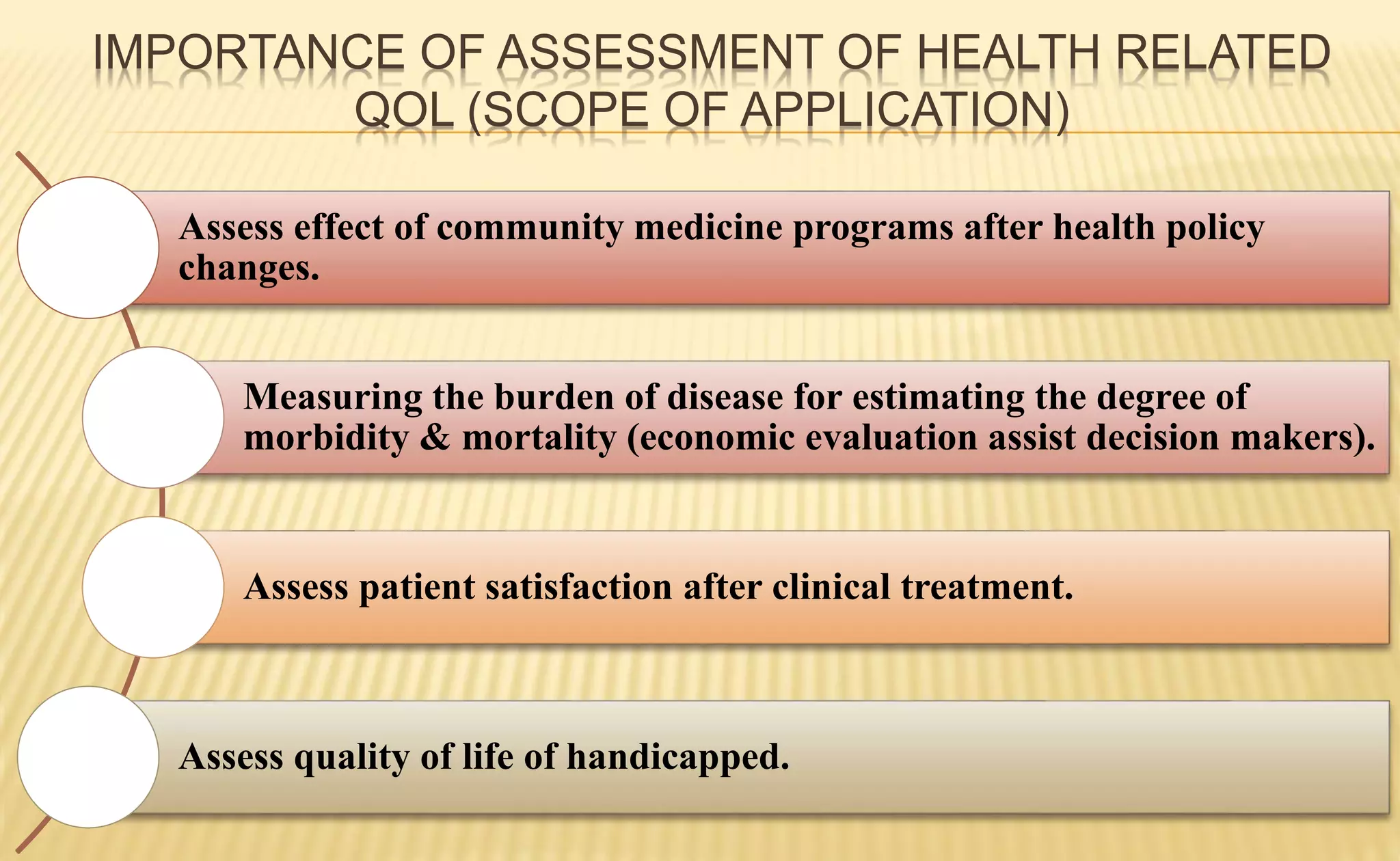 Quality of life | PPTX