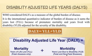 Quality of life | PPTX