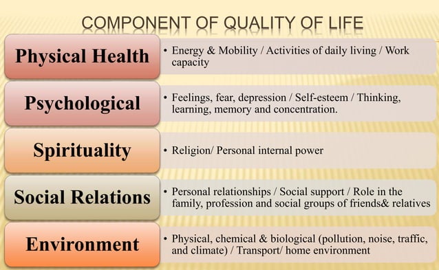 Quality of life | PPTX
