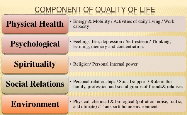 Quality of life