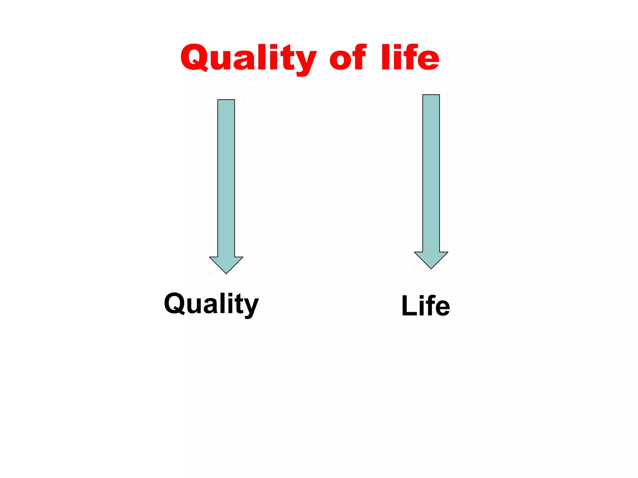Quality of life | PPT