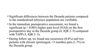 Quality of Life after Desarda Technique for Inguinal Hernia Repair.pptx