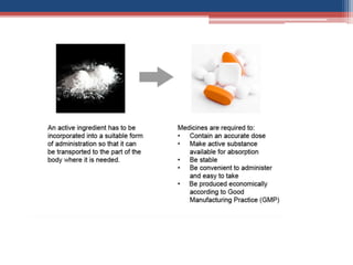 Quality and formulation of medicines | PPTX