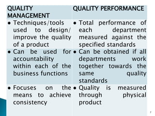 Quality of Performance.pptx
