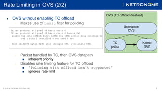 Quality of Service Ingress Rate Limiting and OVS Hardware Offloads | PPT