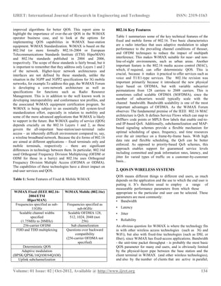 Quality of service (qos) in wi max | PDF