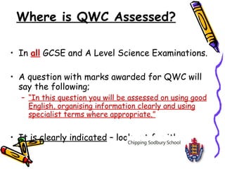 Quality of written communication display | PPT