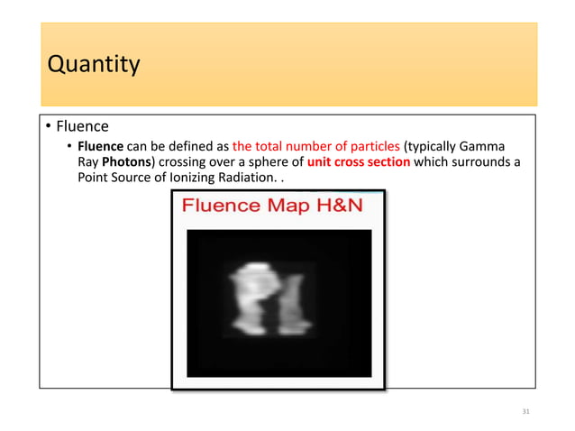 CHAPTER-7 - QUALITY OF X-RAY BEAM | PPTX | Physics | Science