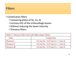 CHAPTER-7 - QUALITY OF X-RAY BEAM | PPTX